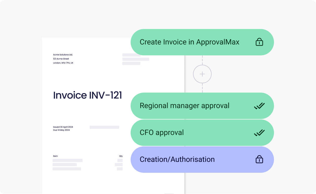 Quick guide: Implementing a Delegation of Authority policy